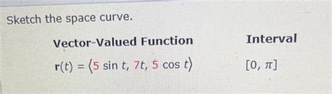 Solved Sketch The Space Curve Vector Valued Function Chegg