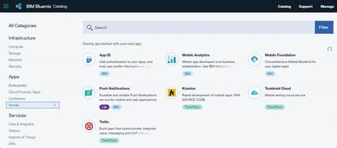 Programming Docker Containers And Kubernetes Clusters On IBM Bluemix