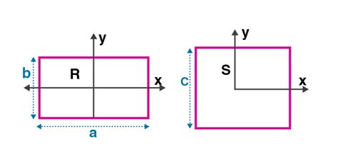NCERT Exemplar Class Physics Solutions Chapter Visit Here To Get The PDF
