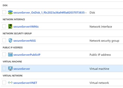 Building A Secure Remote Access Solution Using Azure Bastion Host