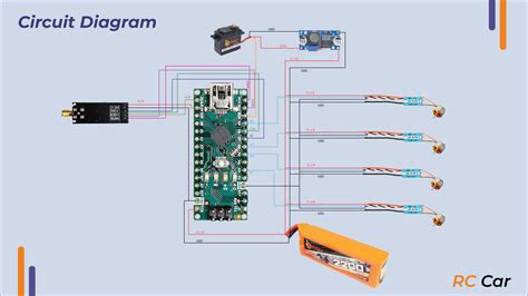 DIY RC Car Fast And Power Packed Robu In Indian Online Store RC Hobby Robotics