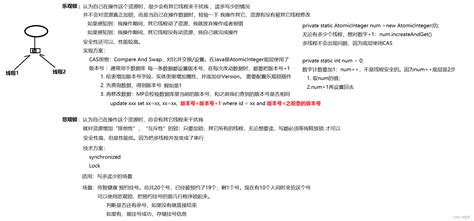 Mybatisplus（简单curd，mp的实体类注解，mp条件查询，mp分页查询，mp批量操作，乐观锁，代码生成器） Csdn博客