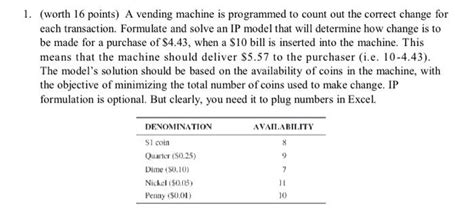 Solved Please Solve Using Solver In Excel Has That Is What