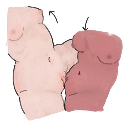 Rule 34 Female Lesbian Sex Practice Pussy Pussy To Pussy Scissoring Sex Tribadism Yuri 8928429