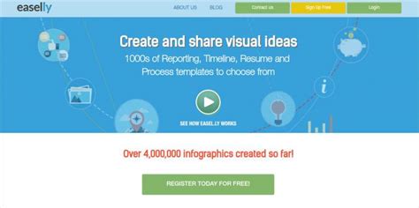 152634asertividadimage Simple Infographic Maker Tool By Easelly😝 Viva