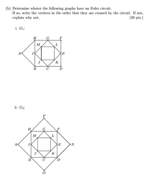 determine whether the following graphs have an euler