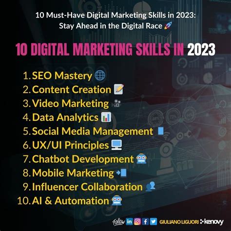 John Felix Odhiambo On Linkedin Digital Marketing