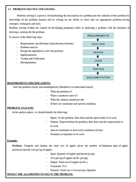 12 Problem Solving Strategies Download Free Pdf Computer Program
