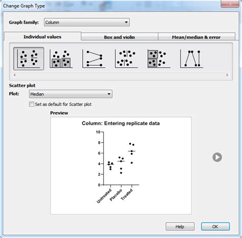 مثال آموزشی Column Entering Replicate Data با نرم‌افزار گراف پد گراف