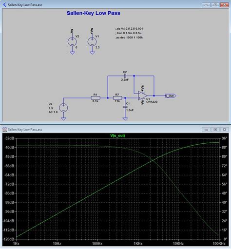 TINA Spice OPA Problem Using SPICE Model In LTSpice Simulation Hardware System Design