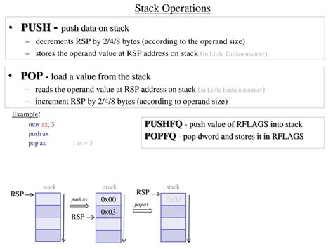 Computer Architecture And System Programming Laboratory Ppt Download