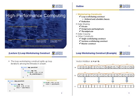 Lecture 3 OMP Constructs Data Sharing 1 High Performance Computing