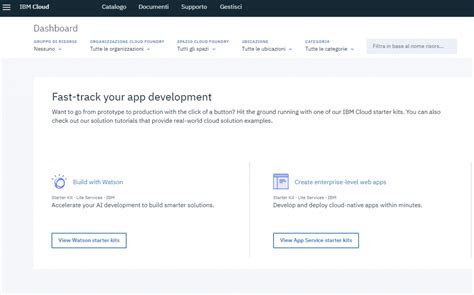 IBM PartyCloud At Milan Codelab Meetups And Learning Moments Blog Linoproject Net