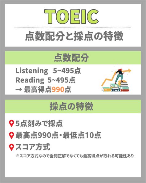 Toeic点数のレベル目安は？評価基準などスコア別に解説│ショーケース プラス