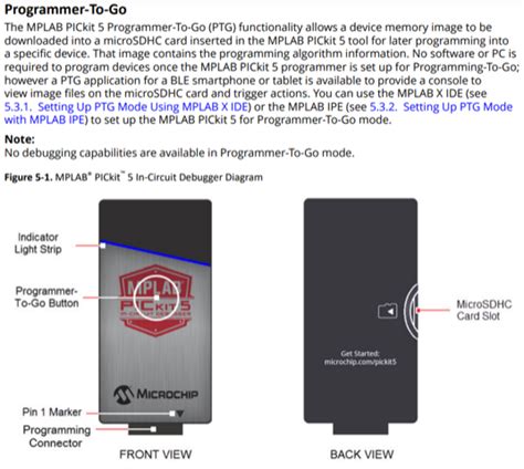 Eye On Npi Microchips Mplab Pickit 5 In Circuit Debugger Eyeonnpi Digikey Digikey