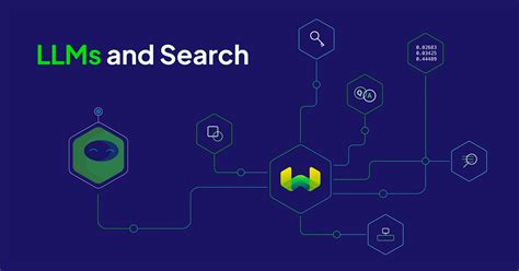 Understanding Search Indexes Basic Vector And Semantic And Their
