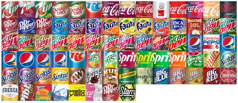 I Created A Massive Soda Tier List Based On Available Drinks In The Us