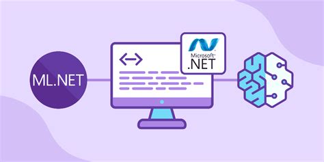 Using Mlnet To Build Machine Learning Models Ai Powered Learning For
