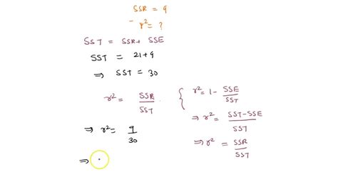 Solved Calculate The Coefficient Of Determination And Interpret Its