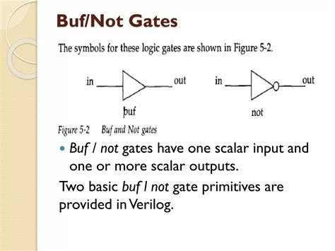 Vhdl Gate Level Modelling Pdf