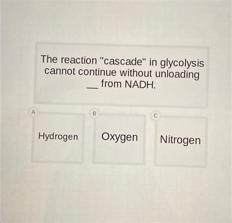 Solved A The Reaction Cascade In Glycolysis Cannot