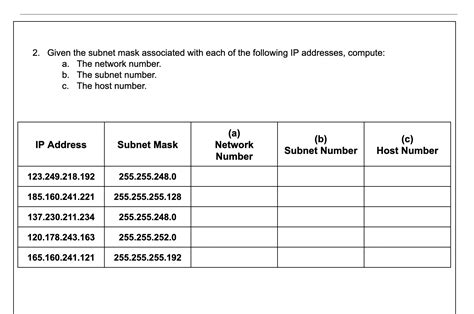 Solved 1 Given The Class B Network Address 1281000 Will
