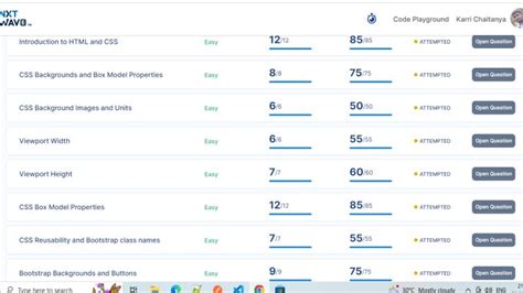 Day1 Nxtwave Nxtwaveccbp Ccbp 30daysofcode Coding Javascript