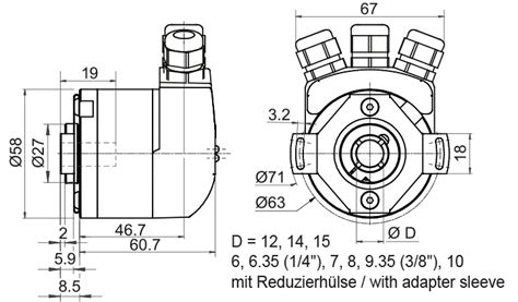 wachendorff automation encoders wachendorff automation shaft encoder