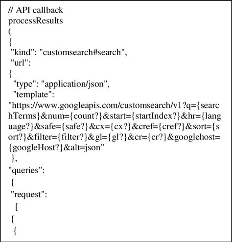 JSON Response Message Crawling Using Google Custom Search API