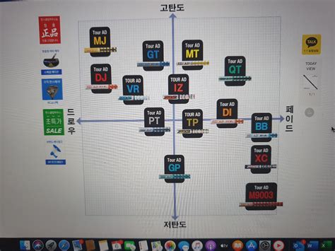 투어 Ad 샤프트 종류 그림 올립니다 골프포럼 딜바다닷컴