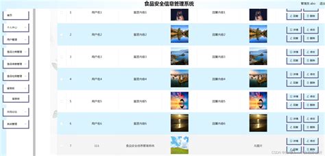 97个易答辩的java计算机毕业设计项目,新手的福音 Csdn博客 97个易答辩的java计算机毕业设计项目,新手的福音 Csdn博客
