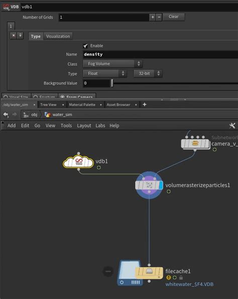 any blender x houdini users know why my vdb export from houdini isn t