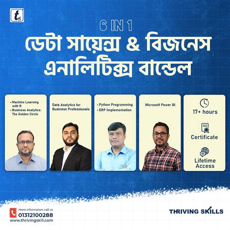 Data Science Bundle Thrivingskill