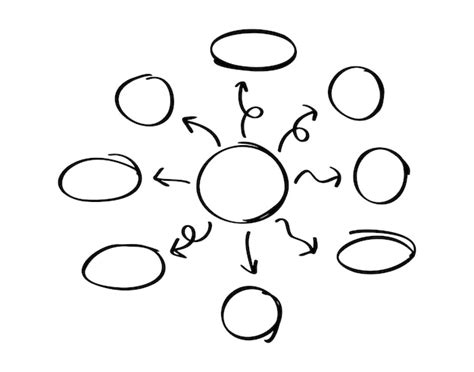 Mind Map Clipart