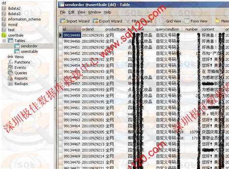 Mysql Innodb引擎数据恢复 Innodb Drop数据恢复 Innodb引擎删除表恢复 Innodb Drop Table Recovery