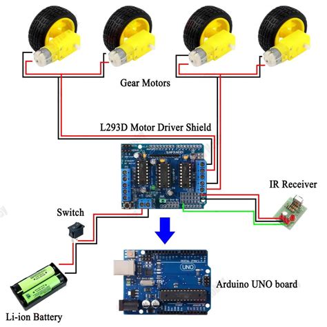 Arduino Uno开发板原理图 电子发烧友网