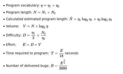 what makes code hard to read visual patterns of complexity · seeinglogic blog