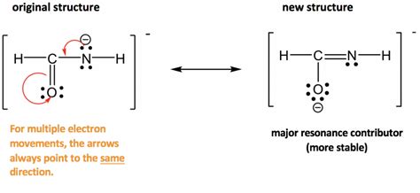 1 4 Resonance Structures In Organic Chemistry Organic Chemistry I