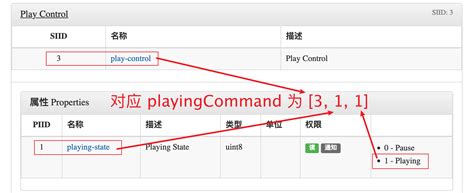 Mi Gpt Docs Faq Md At Main Idootop Mi Gpt GitHub