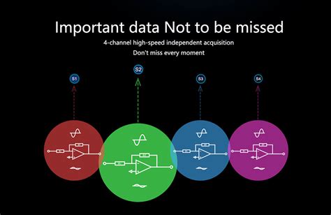 Toolkit RC ST Advanced Servo Tester DMS Racing