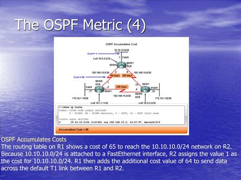 PPT OSPF PowerPoint Presentation Free Download ID