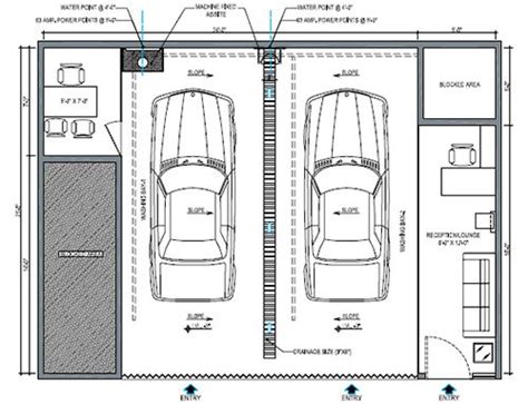 High Pressure Car Washer Equipment Manmachineworks Automatic Car
