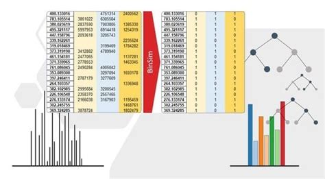 Metabolites Special Issue Data Science In Metabolomics