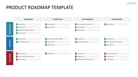 Roadmap Toolbox Powerpoint Template Roadmap Toolbox Powerpoint Template