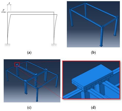 Dynamic Characteristic And Parameter Analysis Of A Modular Building With Suspended Floors