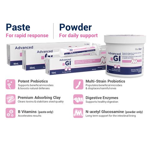 Advanced Gi Wellnessvetca