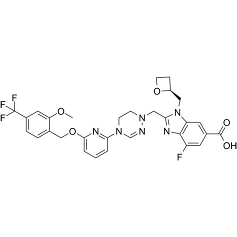 Glp Receptor Agnoists Antagonists Medchemexpress