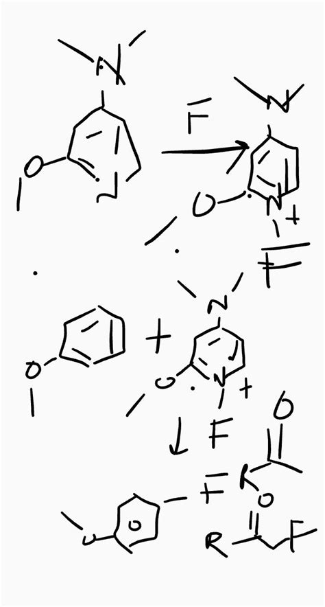 Hitesh Mistry On Linkedin Can Such System Be Used As Flourinating Agent Just A Thought