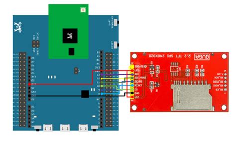 Spi Print Image And Text On Lcd Screen Realtek Iot Wi Fi Mcu Solutions