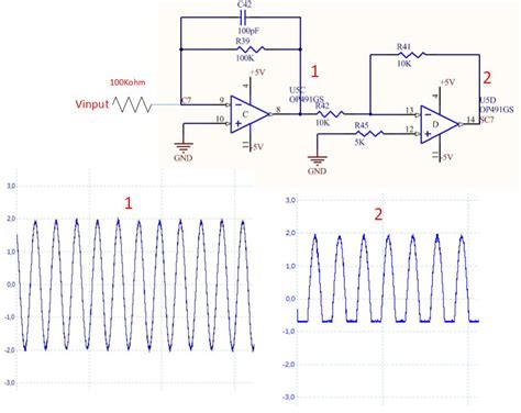 Operational Amplifier Op Amp Saturation Problem Electrical Operational Amplifier Op Amp Saturation Problem Electrical